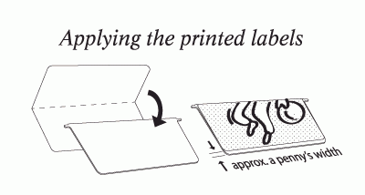 Animate It — Fliposcope.com