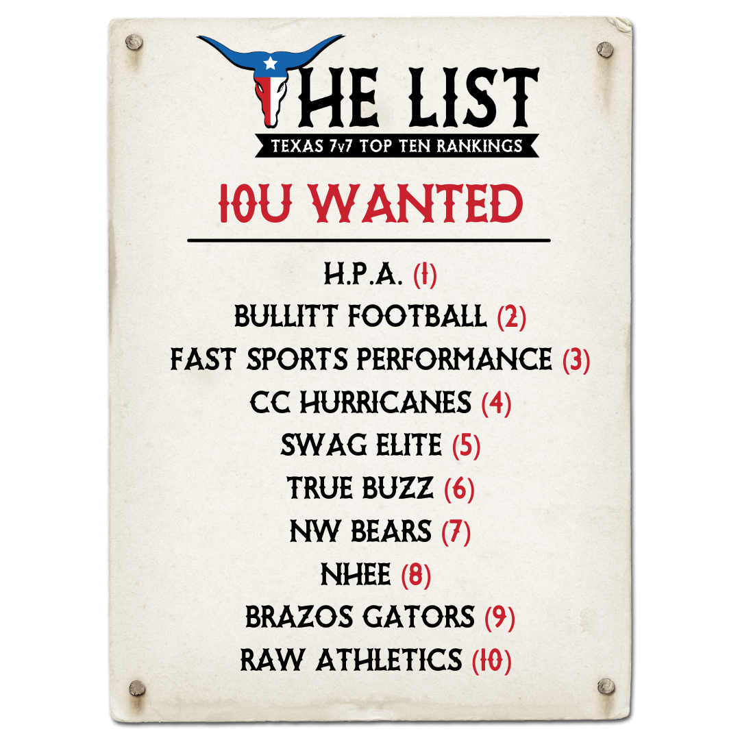 The List Rankings — The List 7v7
