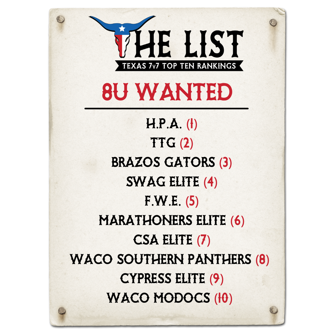 The List Rankings — The List 7v7