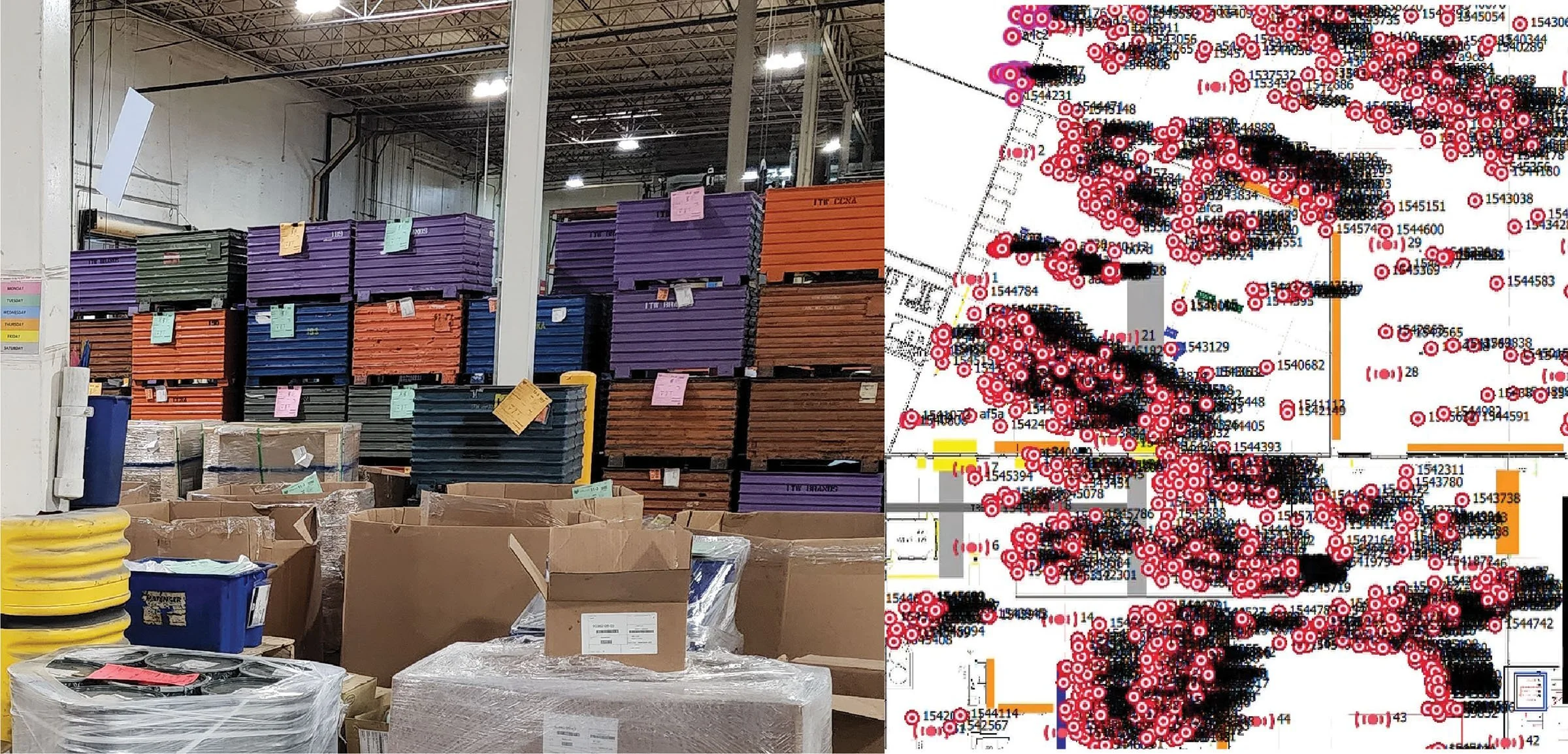 How Can RTLS Help Tracking Work in Progress (WIP)? - WISER Systems