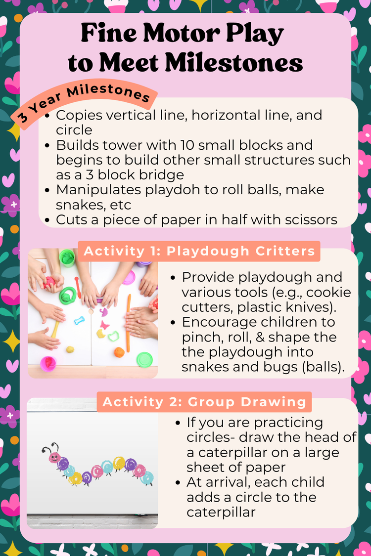 Fine Motor Milestones & Activities for 3 Year Olds | Preschool Success ...