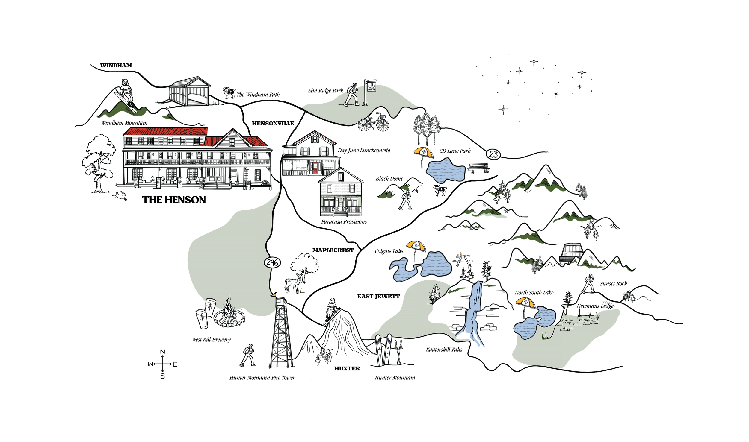 THE CATSKILLS | Discover and Explore Now — The Henson