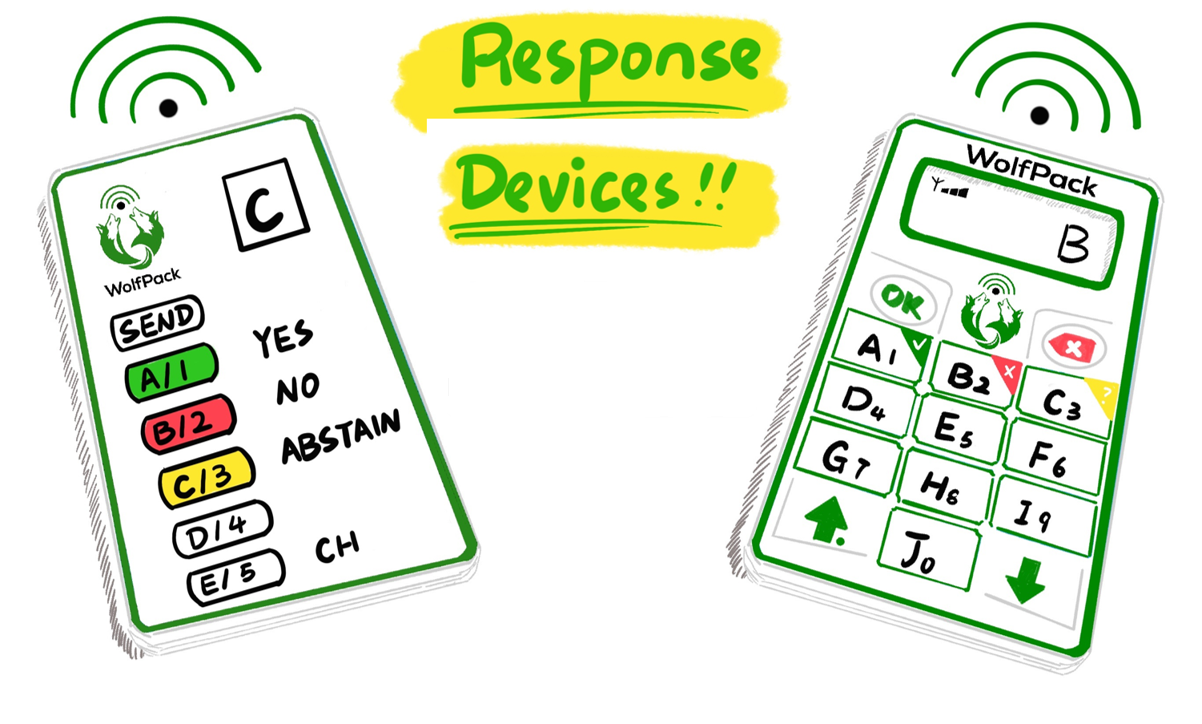 ARS — PhoneLess Audience Participation Clickers | WolfPack Engagement