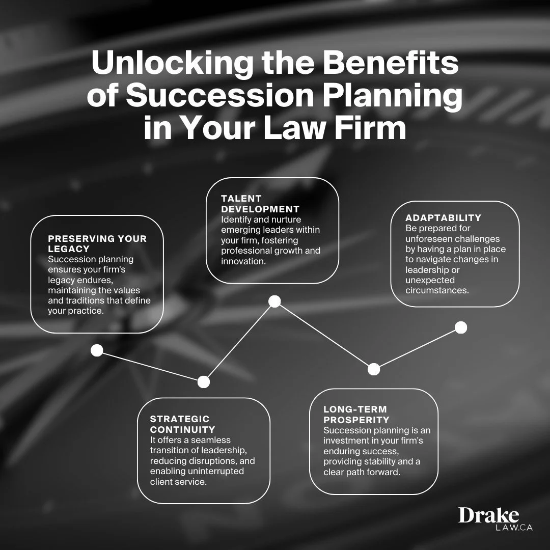 Drake Law | Trusted Ontario Law Firm