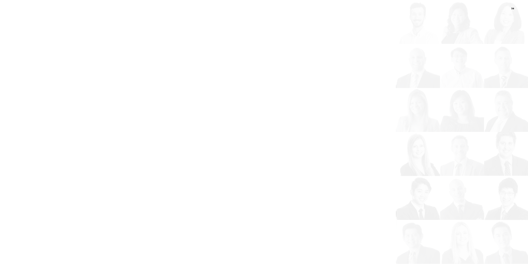 About Us — Capital Property Group