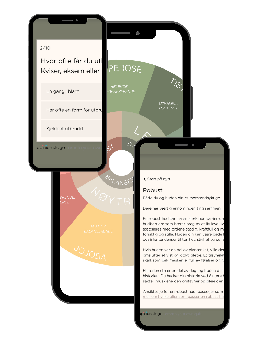 Holistisk Ansiktsterapi Akademi | Holistisk Hudpleie
