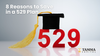 8 Reasons to Save in a 529 Plan — Financial Advisors in Commerce ...