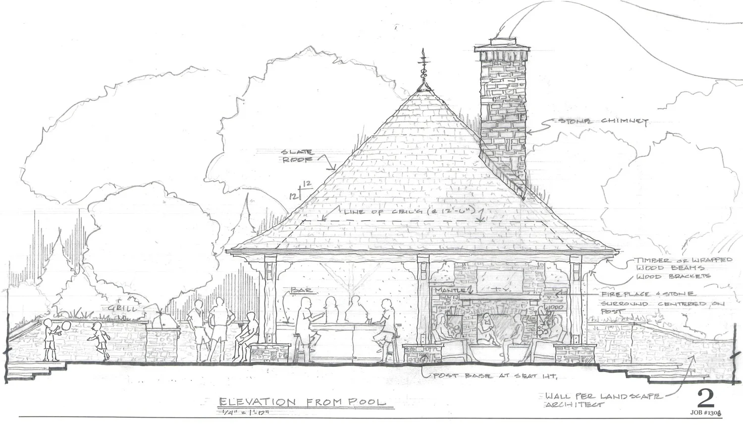 Jansen Architecture
