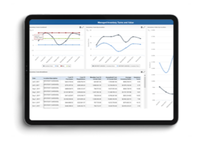 RxWorks | Inventory Management Platform — ARxIUM | Innovative Pharmacy ...