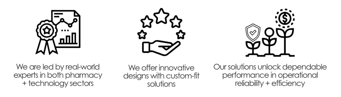 Our Company | A Legacy of Innovation — ARxIUM | Innovative Pharmacy ...