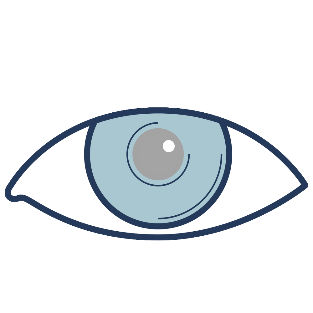 Focus Vision | Laser Eye Surgery and Lens Replacement | Woolloongabba, QLD