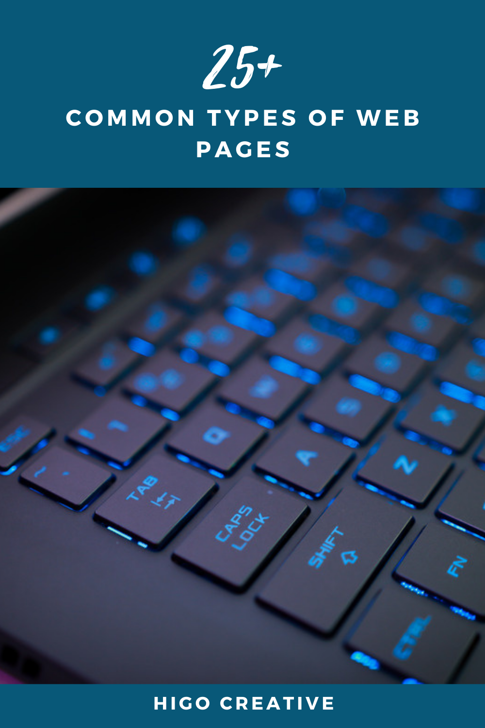 26 Types of Website Pages (And Which Ones You Definitely Need)