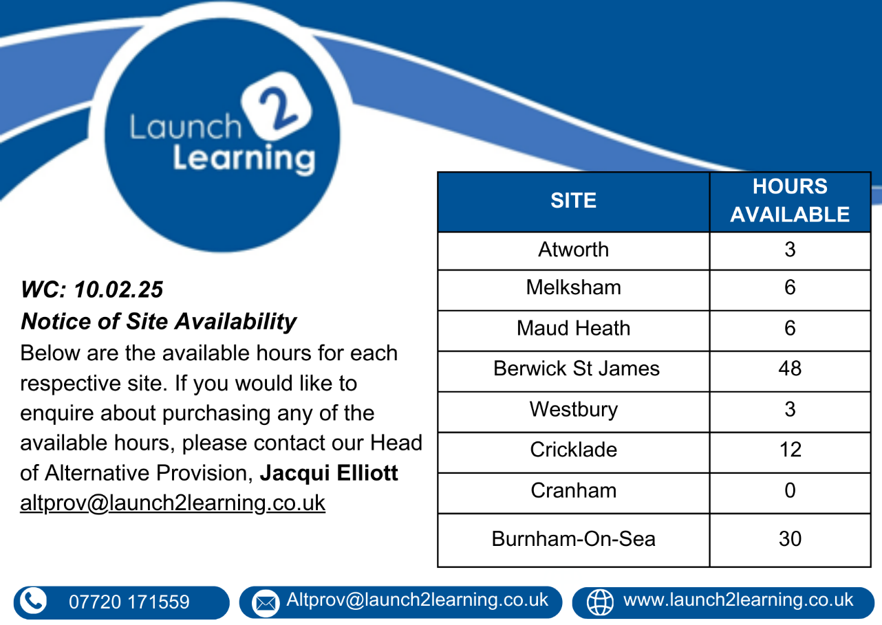 Availability — Launch2Learning