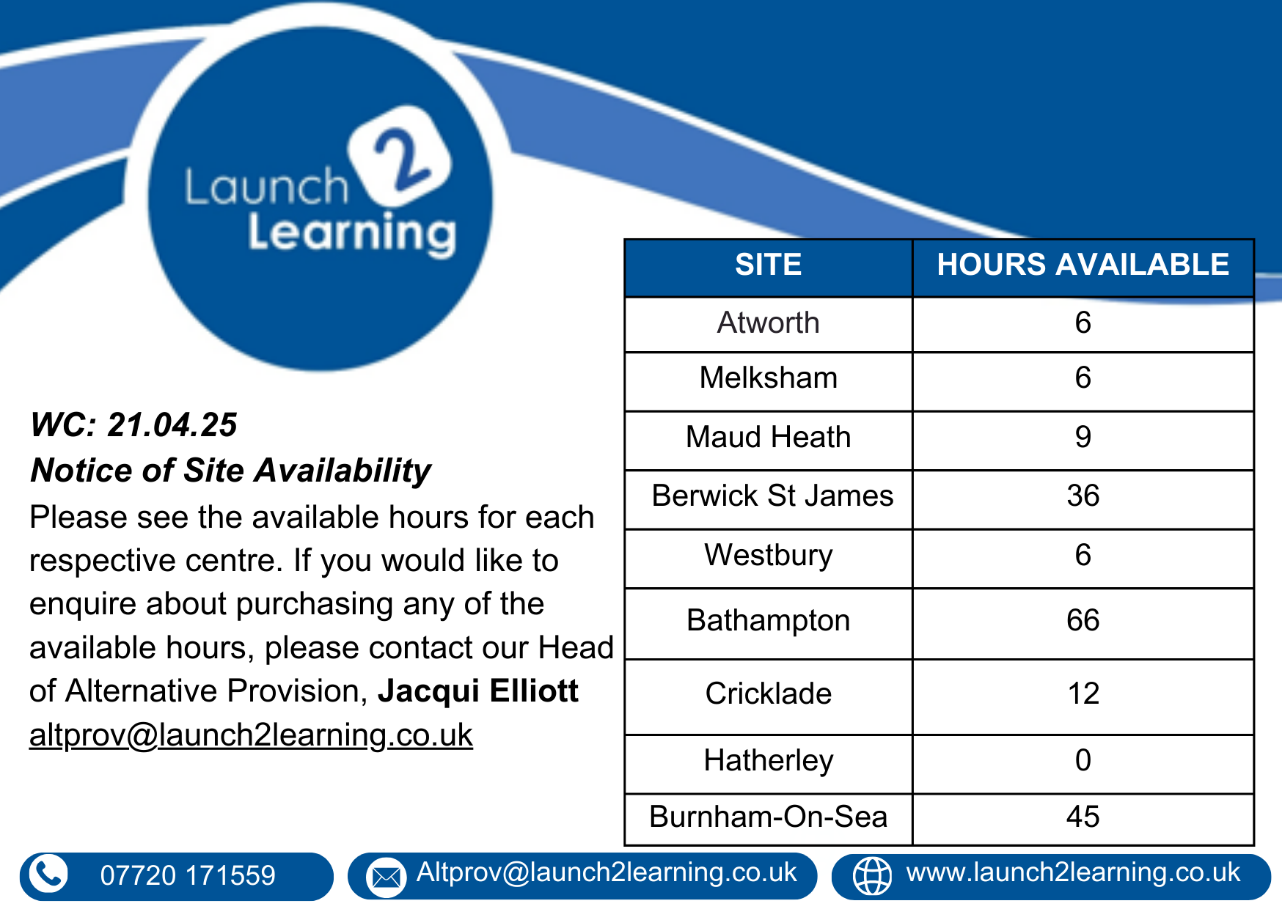 Availability — Launch2Learning
