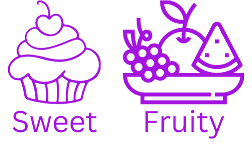 Grape Galaxy — BioScision Pharma