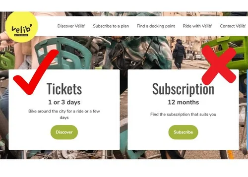 The Vélib bike system in Paris and how to use it. — Janice MacLeod