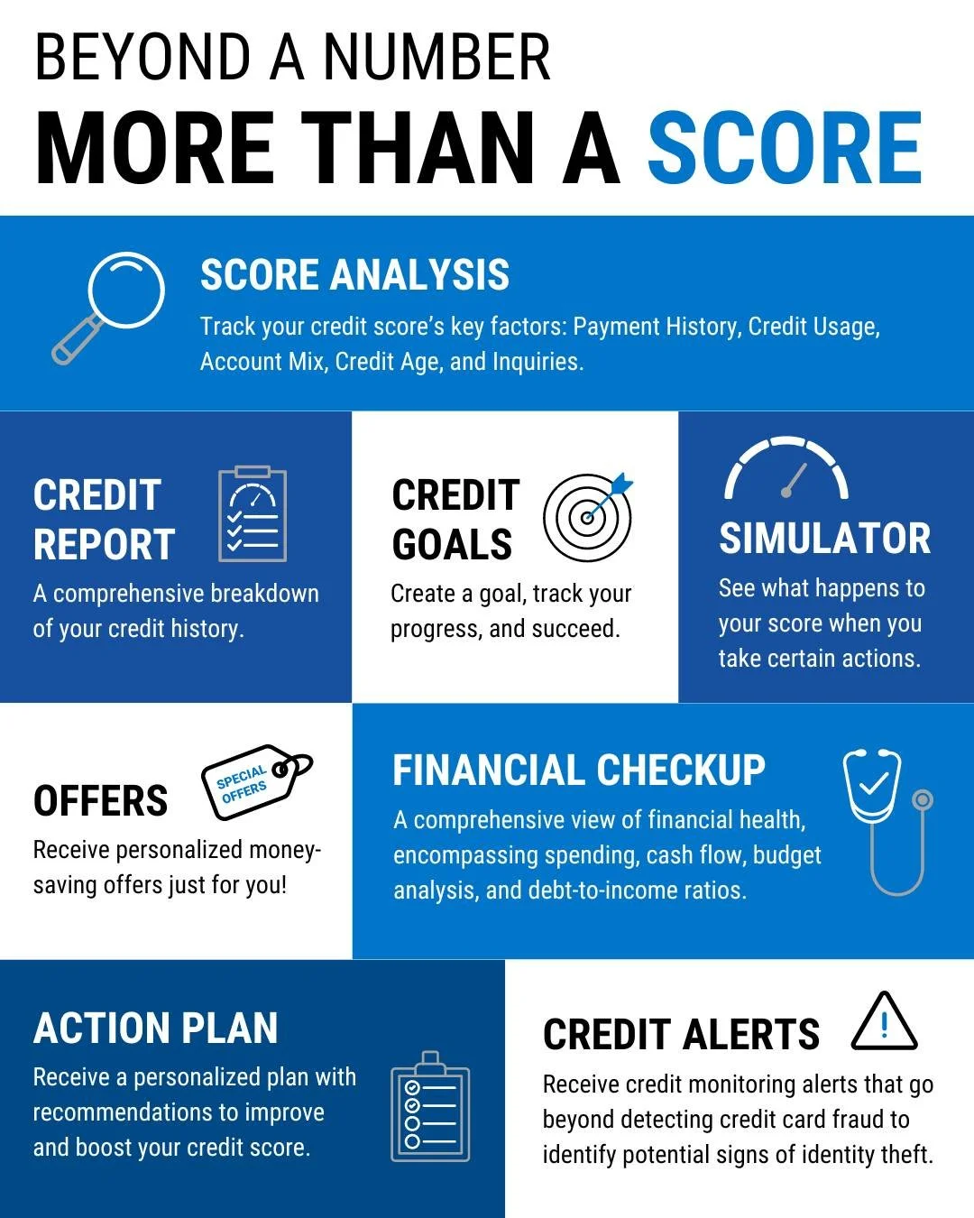 LOYALTY Credit Union | You Belong at LOYALTY CU