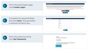 Online Services | Banking Services | LOYALTY CU