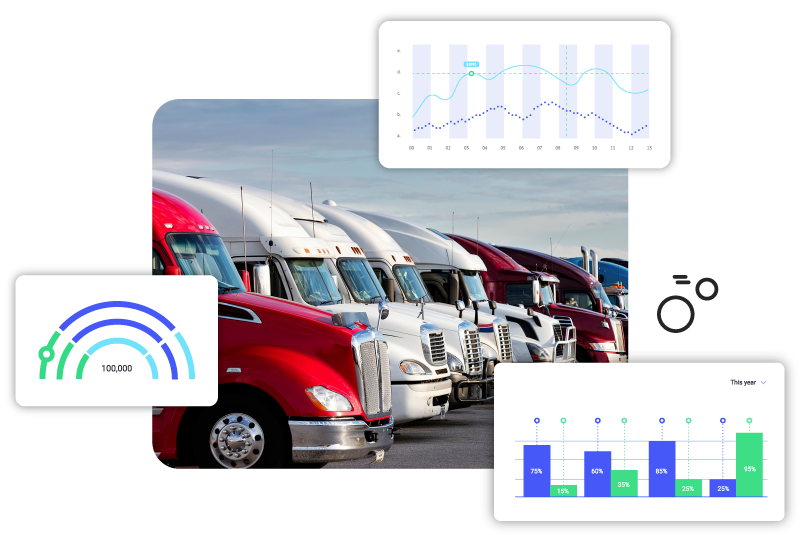 Severity Categories — Bluewire