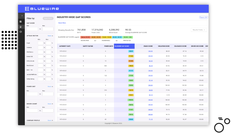 Platform — Bluewire