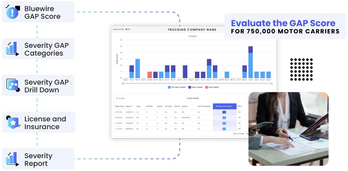Platform — Bluewire