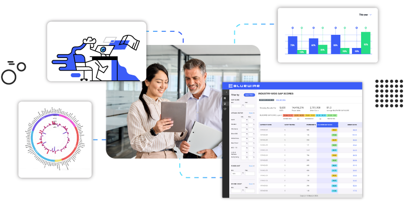 Company — Bluewire