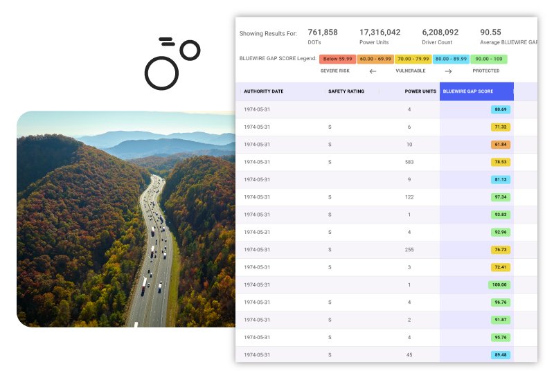 Platform — Bluewire