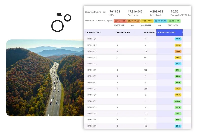 Platform — Bluewire