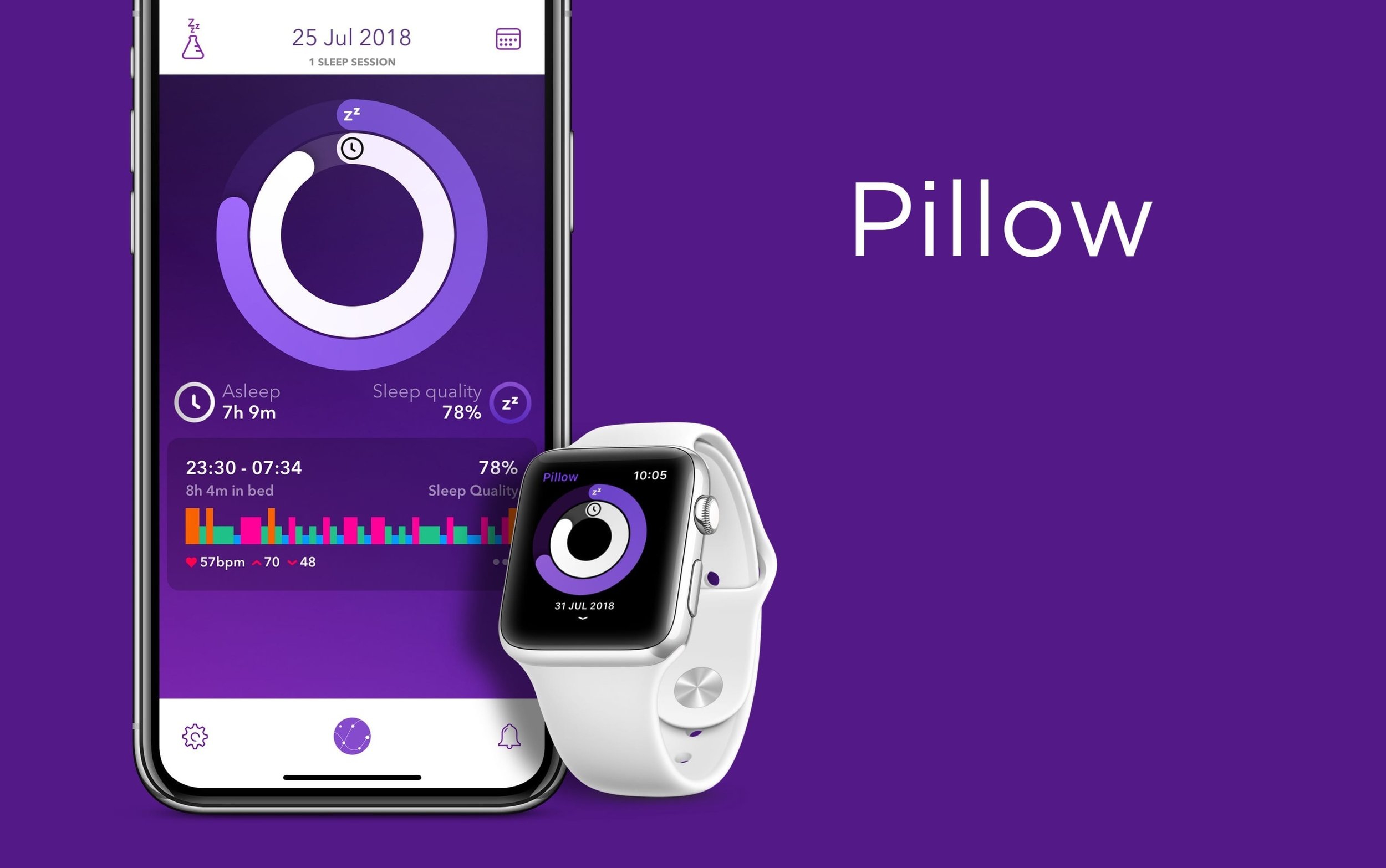 Top 5 Sleep Apps of 2025: Reviews and Comparisons