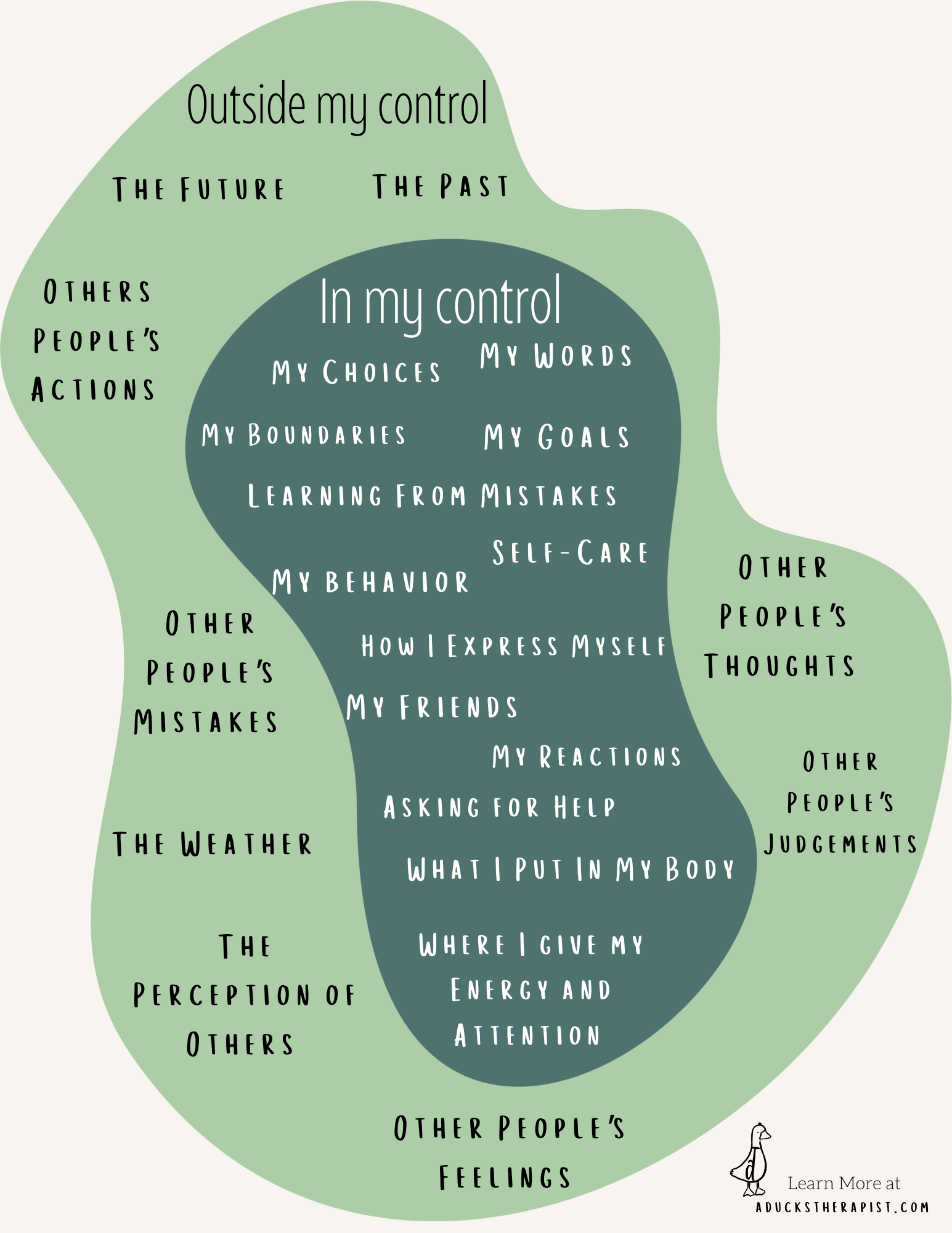 Worksheets — A Ducks Therapist