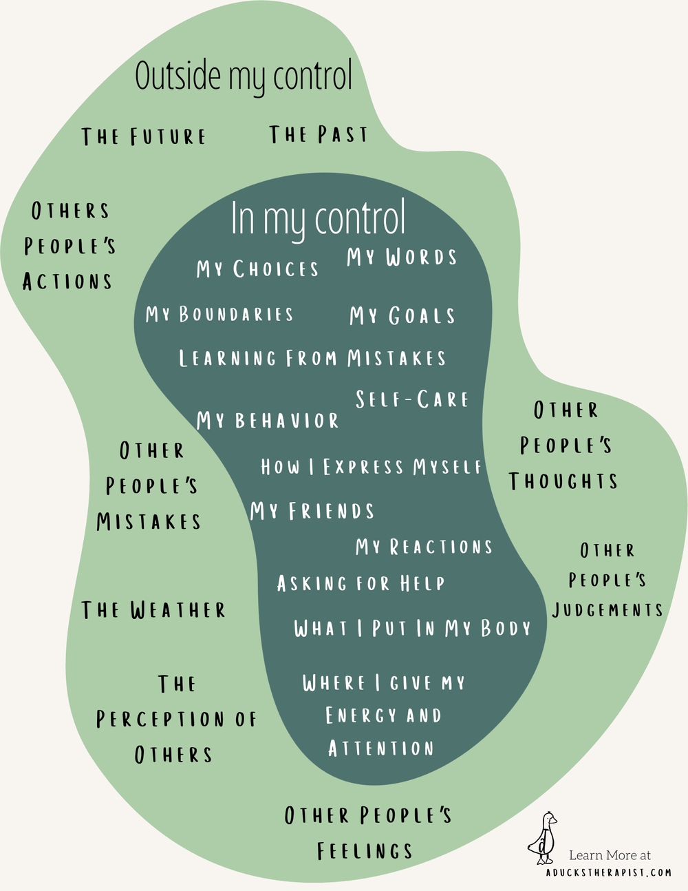 Worksheets — A Ducks Therapist