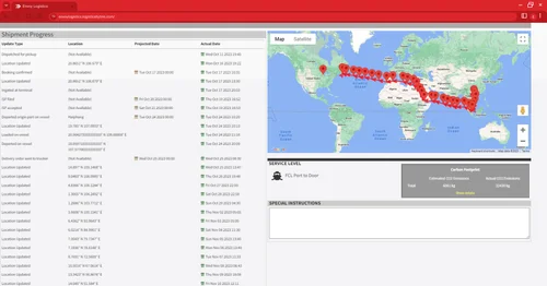 Efficient TMS Solutions | Streamline Your Supply Chain — Envoy Logistics