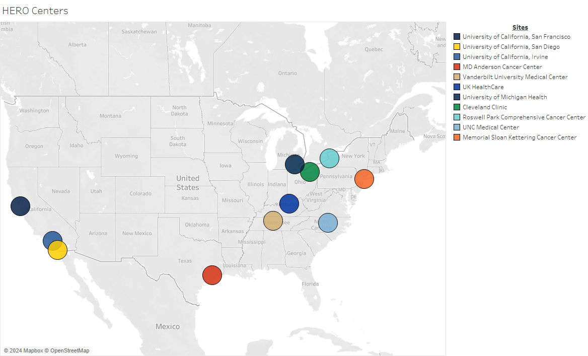 HERO Member Institutions — Hematology Research Outcomes (HERO) Consortium