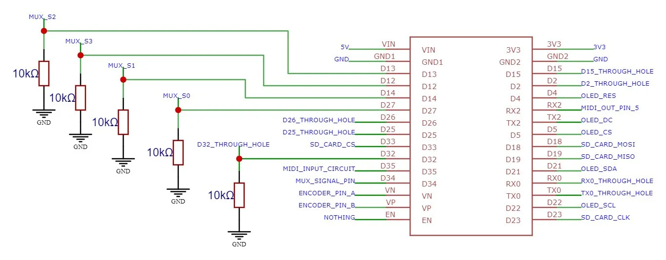 HARDWARE - SCHEMATICS — midi goblin