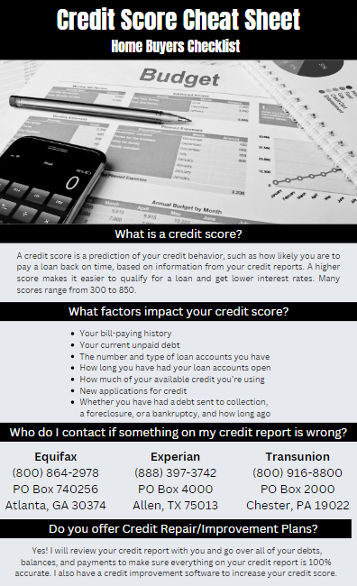 Credit Score Cheat Sheet — The Rate Shop