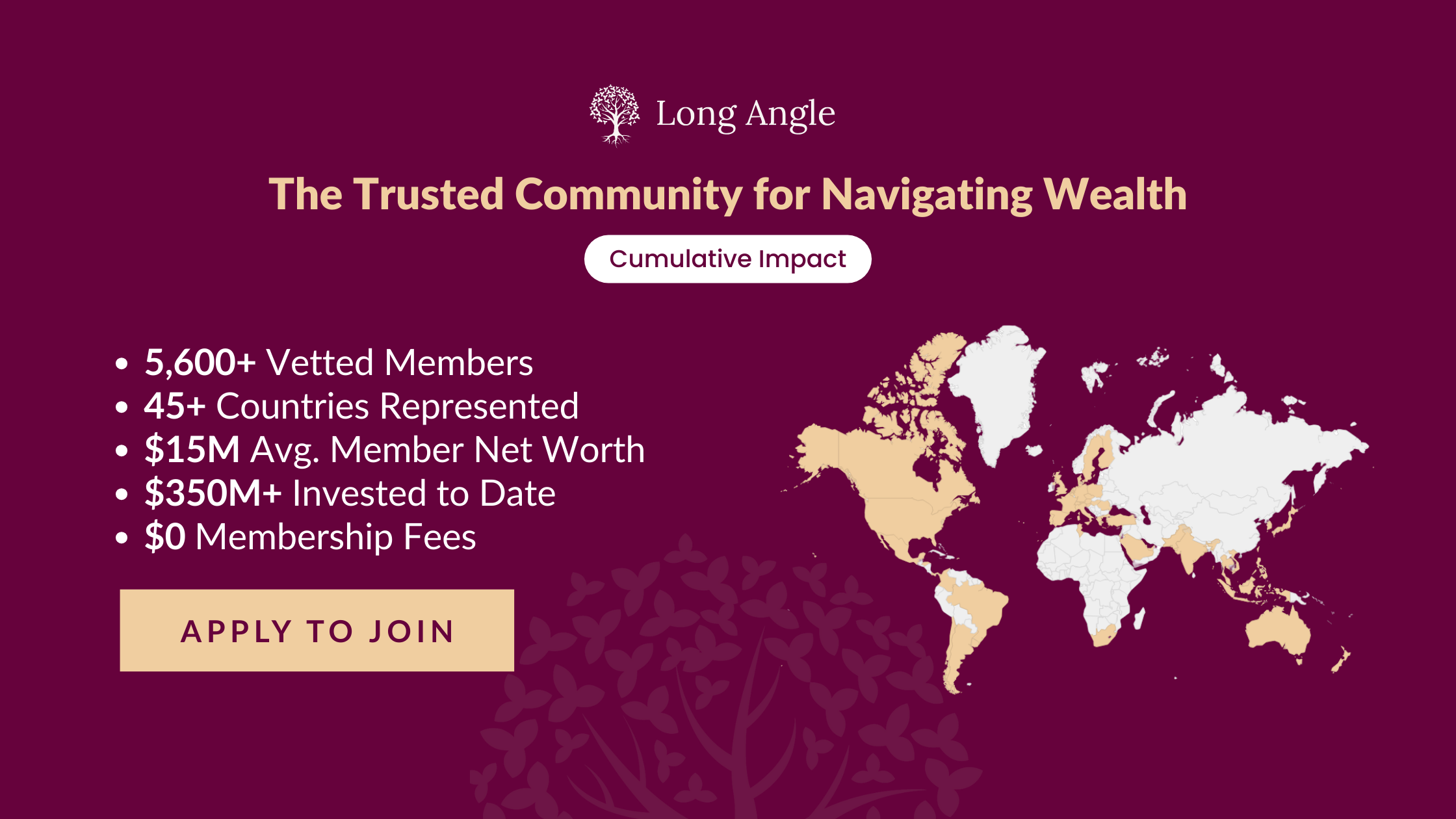 Evergreen Fund Investment Guide 2025