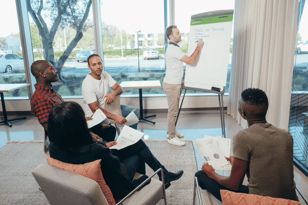 YPO Requirements: How Does Long Angle Compare?