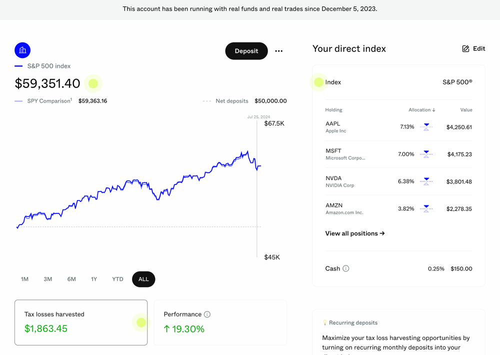 Direct Indexing: How It Works, Benefits, and Drawbacks