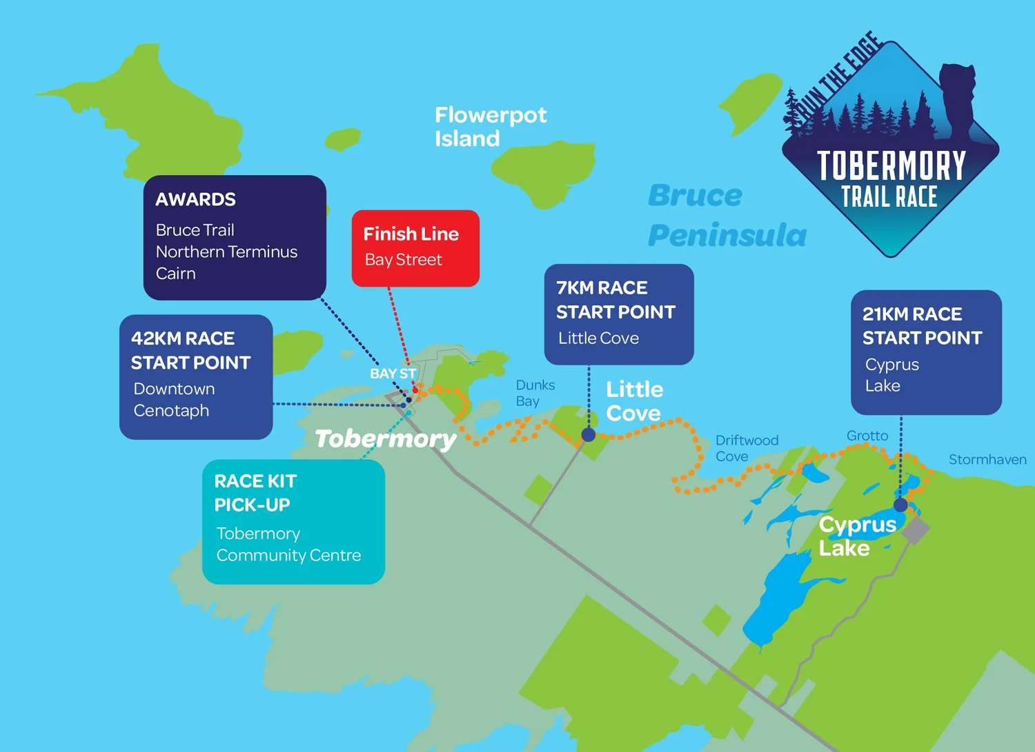 NEED TO KNOW - 42KM, 21KM, 7KM — TOBERMORY TRAIL RACE - RUN THE EDGE