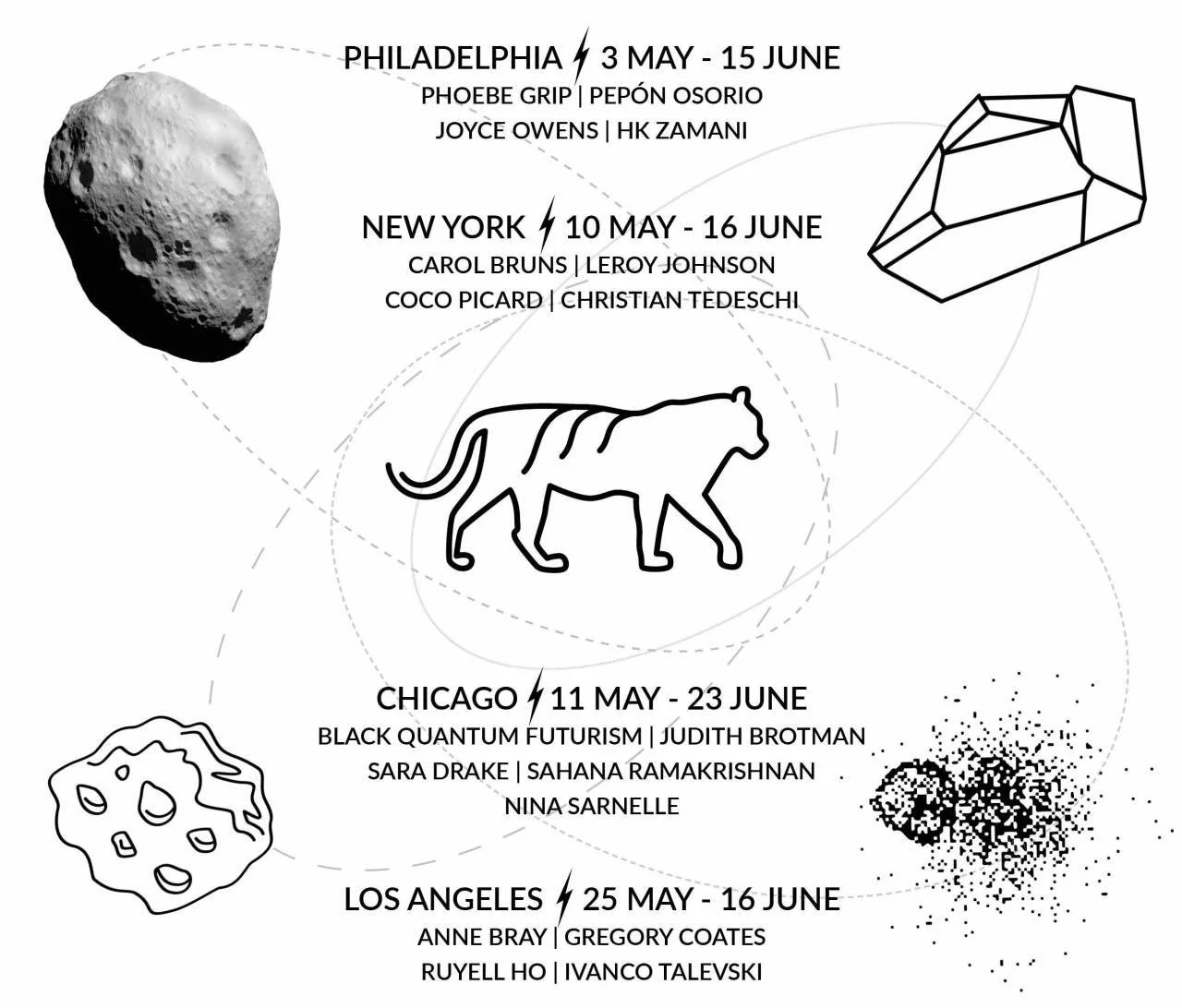 LA / Orbits — Tiger Strikes Asteroid