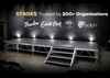 Portable Stage Platforms for Events & Concerts | Buy Modular Stages ...