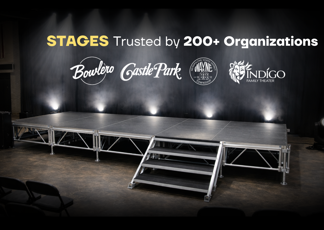 Portable Stage Platforms for Events & Concerts | Buy Modular Stages ...