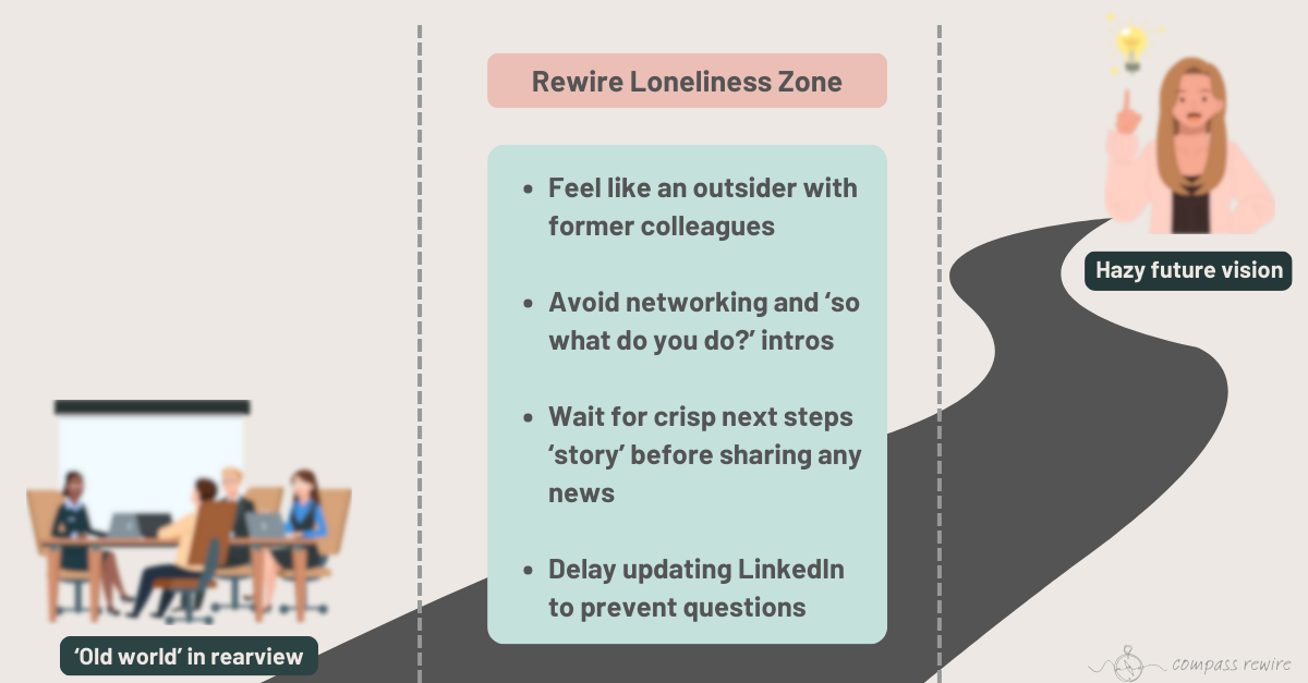 The Latest — Compass Rewire