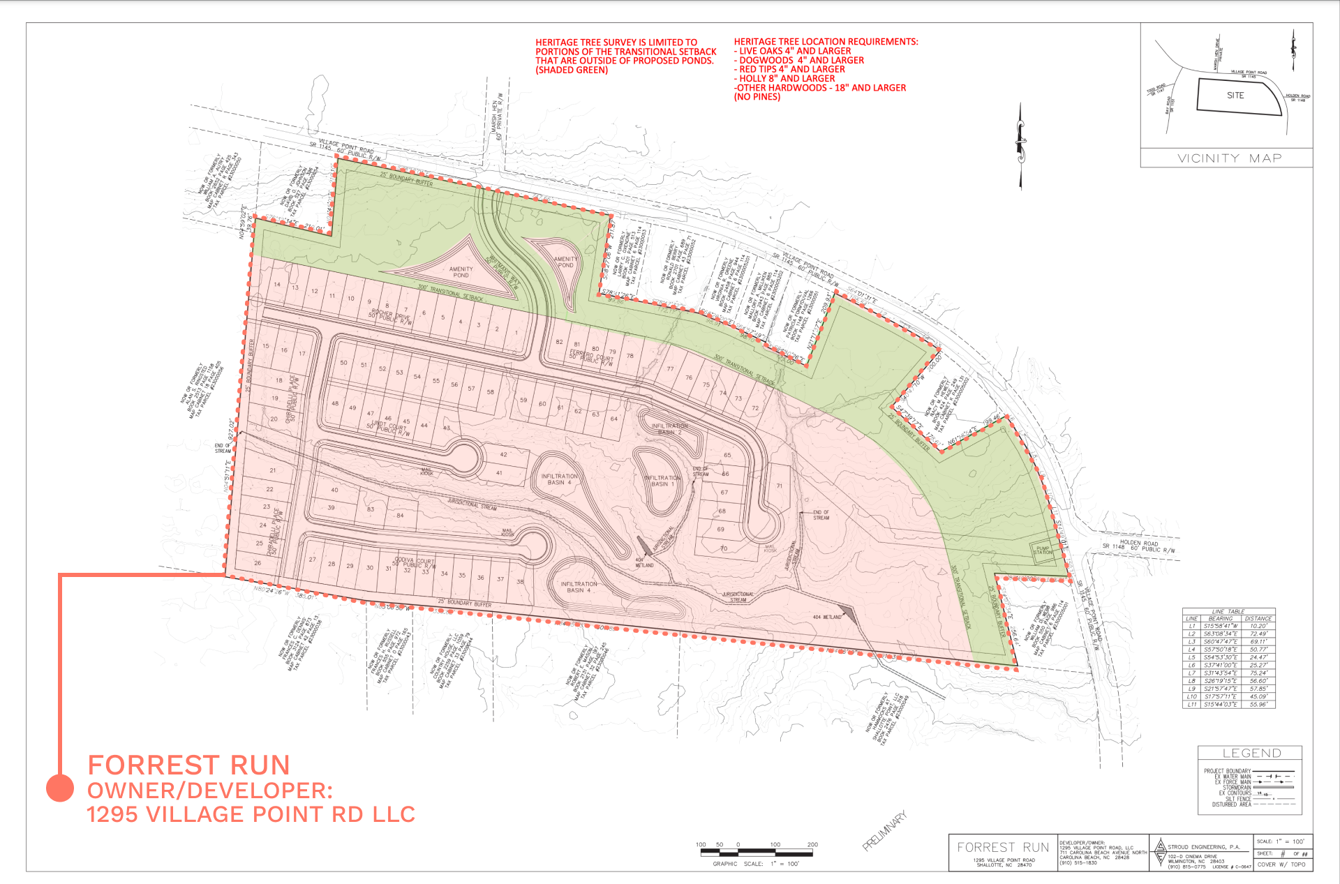 Save Shallotte Point — Protect Brunswick County, NC