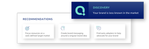 Qwerry | Helping Brands Align, Grow, and Thrive
