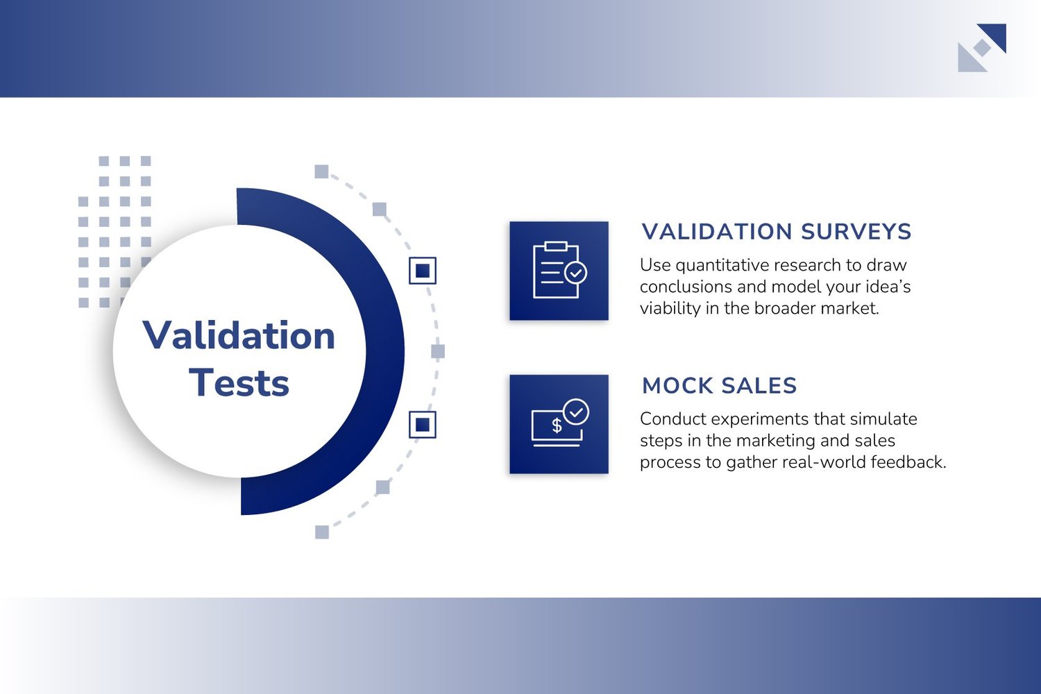 Concept Testing: Research Methods and Examples — Qwerry