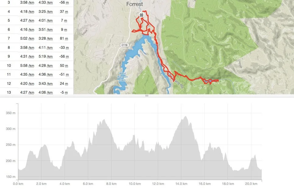 MAPS & INFO | Explore Trails - Register Today — Run Forest