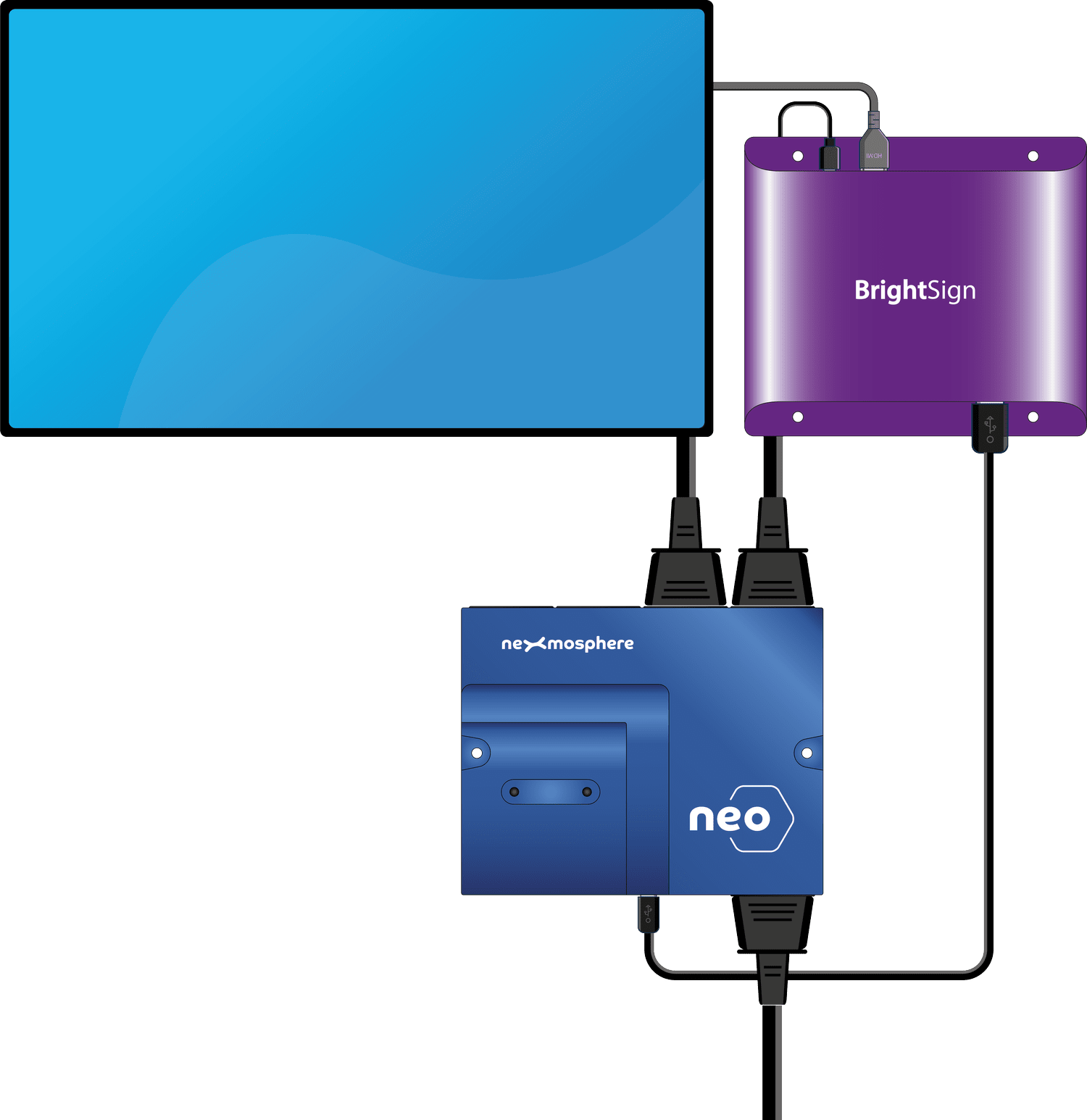 NEO Power controller — Nexmosphere