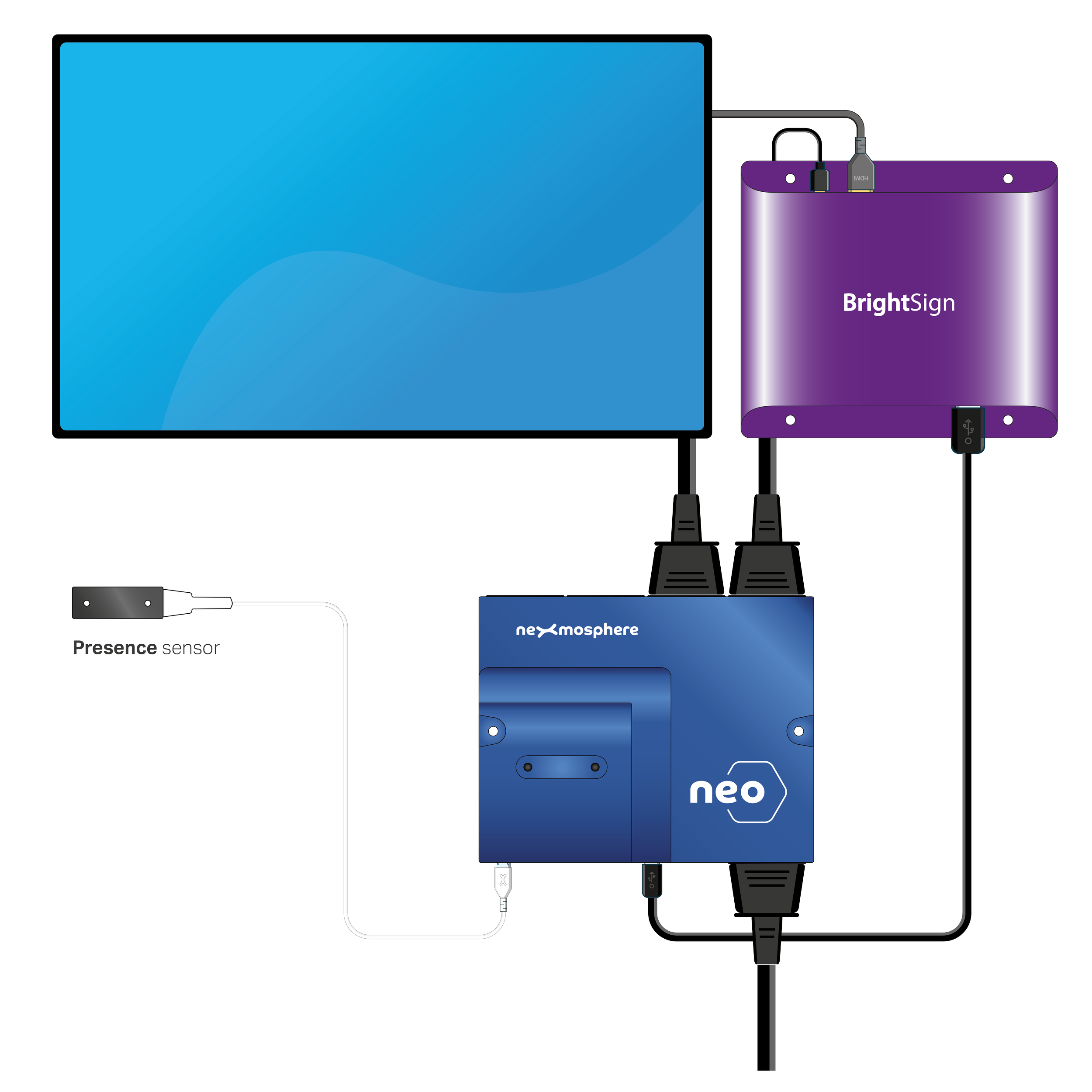 NEO Power controller — Nexmosphere