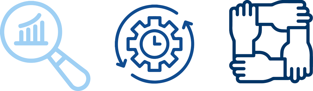 About us — ZCG Page